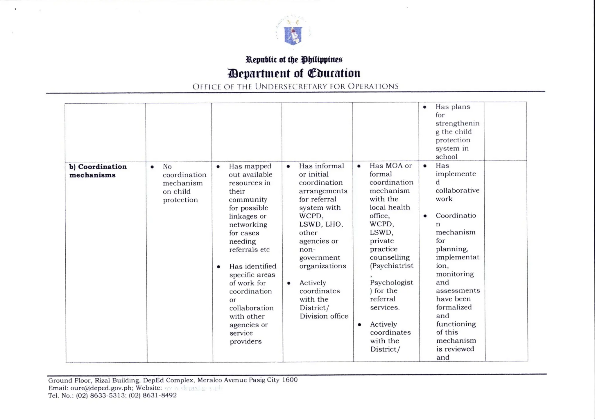 PROPOSED-CPC-FUNCTIONALITY-TOOL-MATRIX.docx
