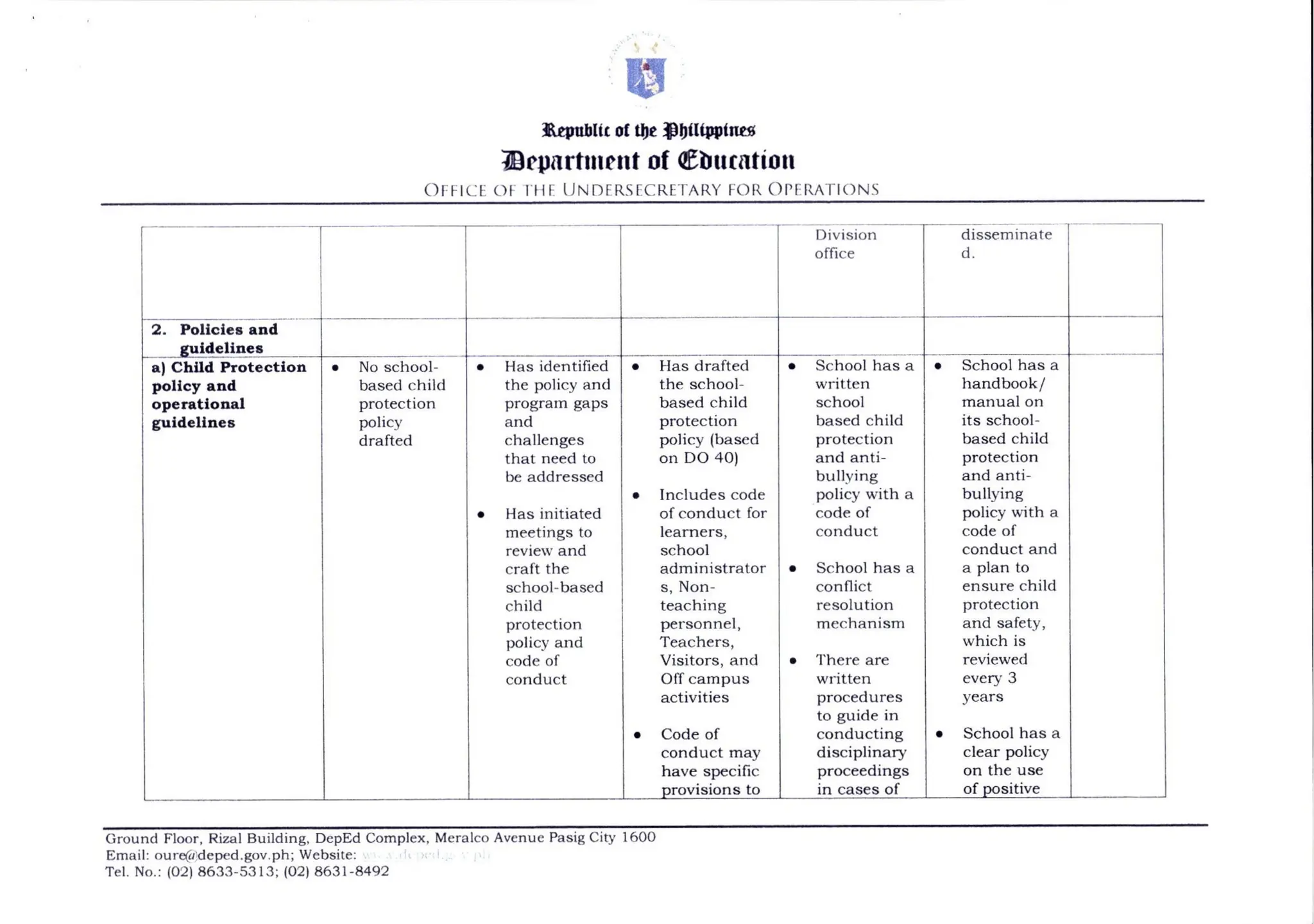 PROPOSED-CPC-FUNCTIONALITY-TOOL-MATRIX.docx
