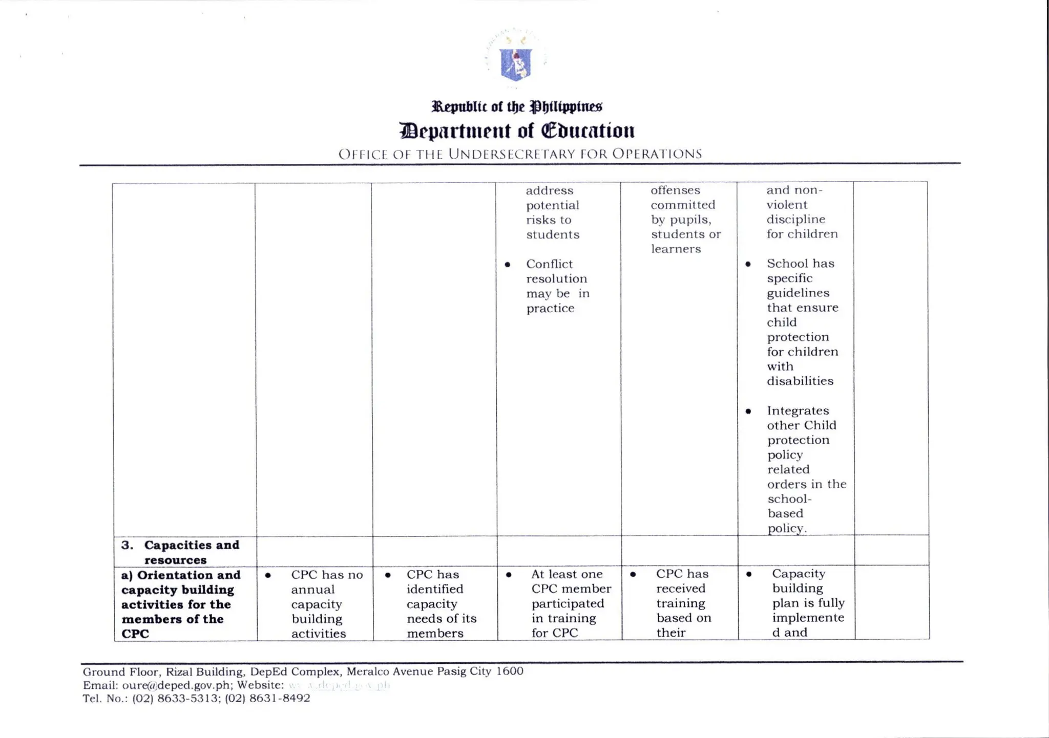 PROPOSED-CPC-FUNCTIONALITY-TOOL-MATRIX.docx