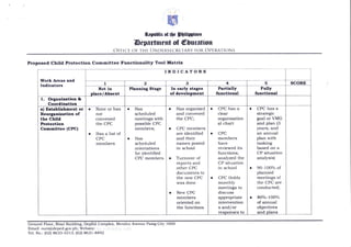 PROPOSED-CPC-FUNCTIONALITY-TOOL-MATRIX.docx