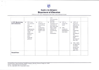 PROPOSED-CPC-FUNCTIONALITY-TOOL-MATRIX.docx