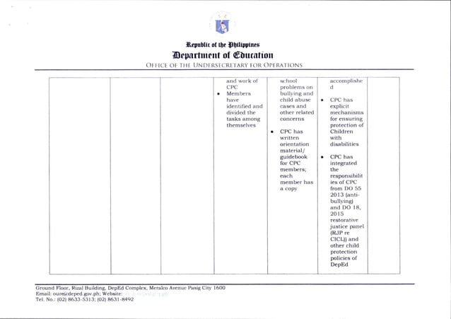 PROPOSED-CPC-FUNCTIONALITY-TOOL-MATRIX.docx