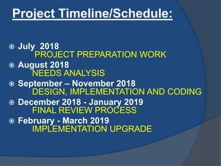 Learning Managment System | PPT
