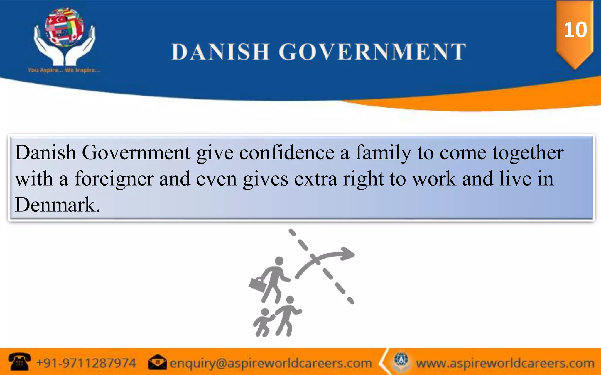 Benefits of Denmark Green Card Scheme | PPTX