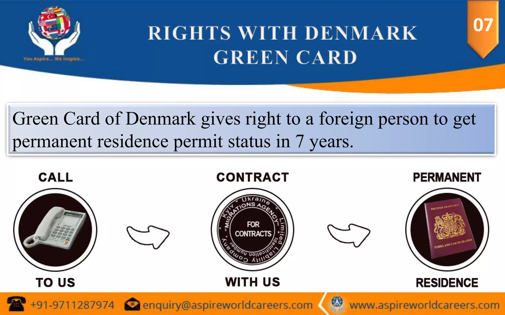Benefits of Denmark Green Card Scheme | PPTX