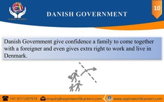 Benefits of Denmark Green Card Scheme | PPTX