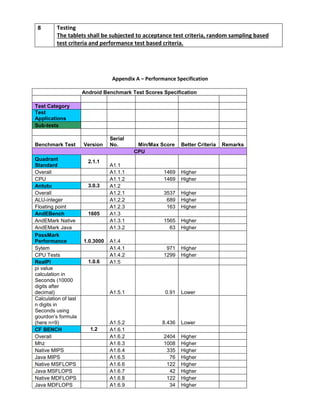 Proposed aakash iv technical specifications 0 | PDF
