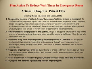 Proposed actions to improve waiting times at the emergency room | PPTX