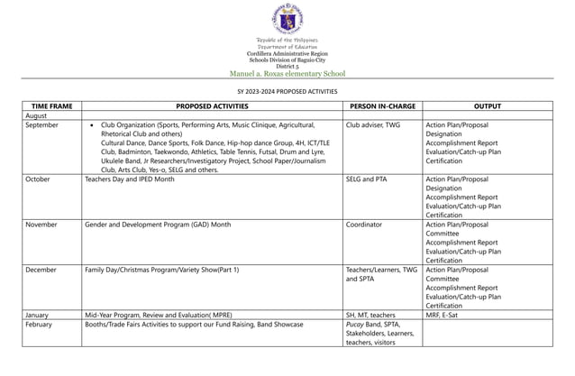 PROPOSED ACTIVITIES 2023-2024.docx | Education