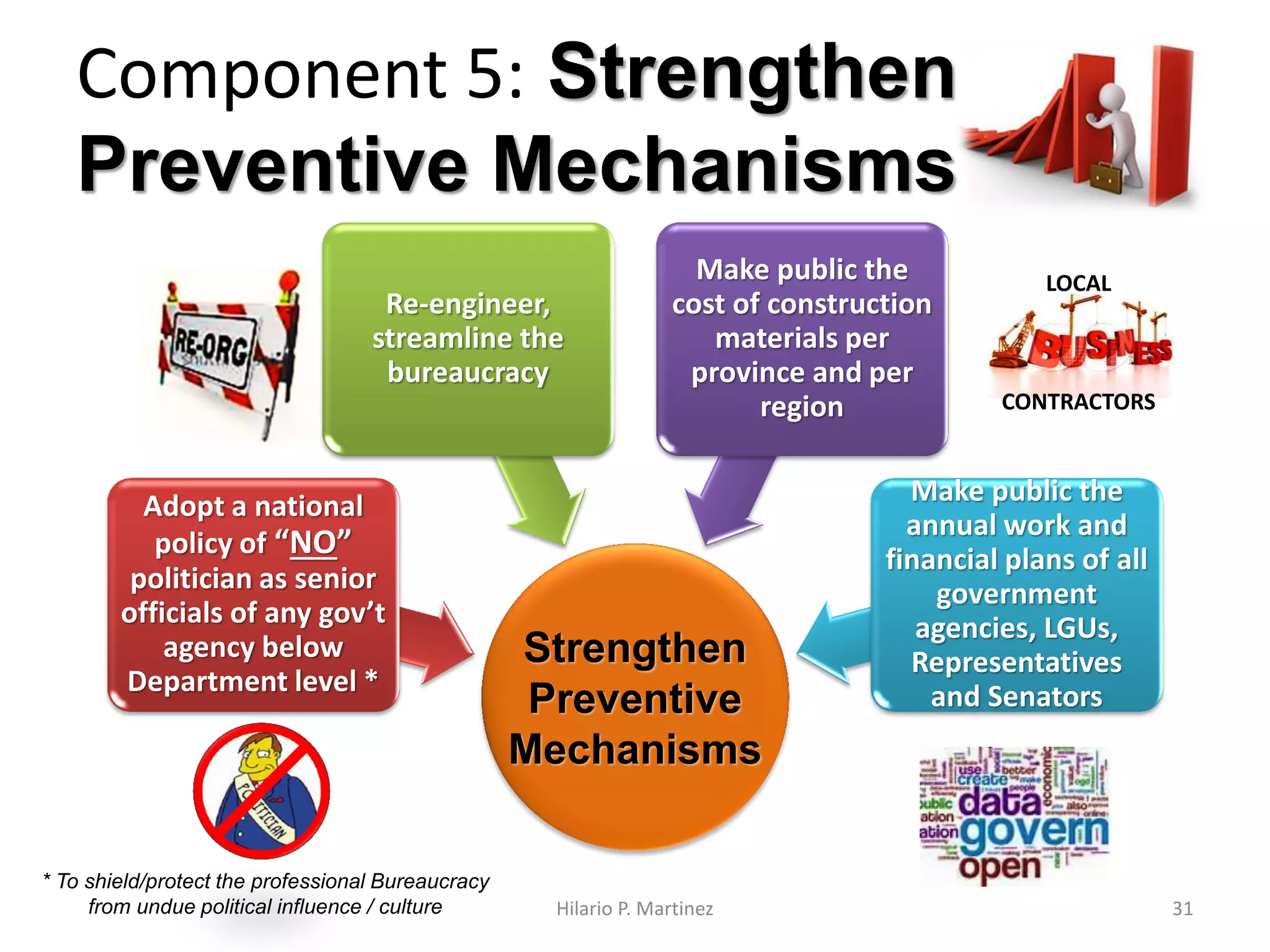 Proposed Anti-Corruption Framework | PDF