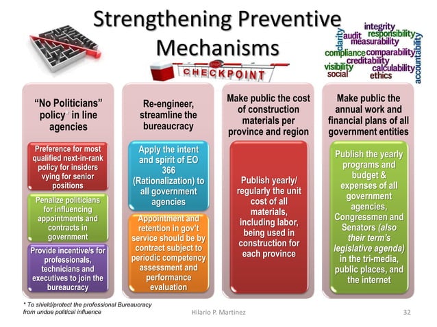 Proposed Anti-Corruption Framework | PDF