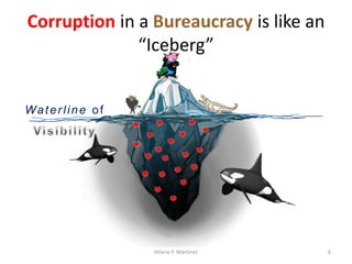 Proposed Anti-Corruption Framework | PDF