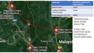 PROPOSED AREA - SOLAR FARM INVESTMENT IN PERAK | PPTX