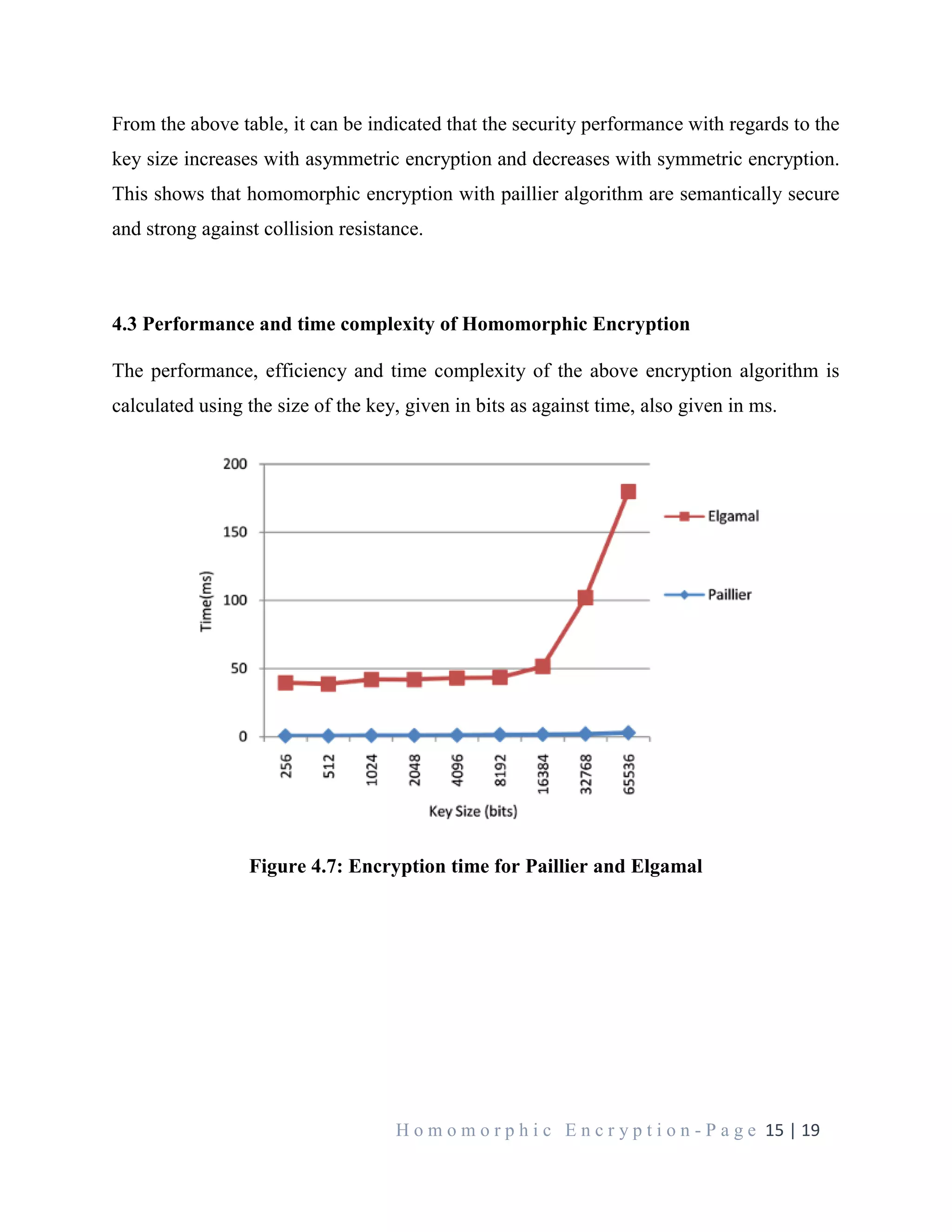 APPLICATION OF HOMOMORPHIC ENCRYPTION ALGORITHM IN ELECTRONIC VOTING SYSTEM | PDF