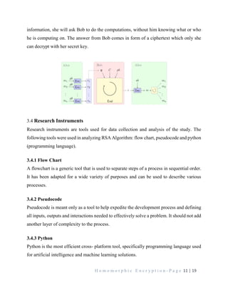 APPLICATION OF HOMOMORPHIC ENCRYPTION ALGORITHM IN ELECTRONIC VOTING ...