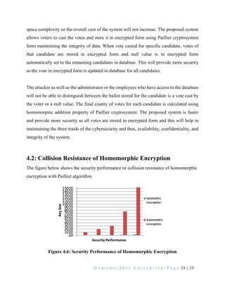 APPLICATION OF HOMOMORPHIC ENCRYPTION ALGORITHM IN ELECTRONIC VOTING SYSTEM | PDF