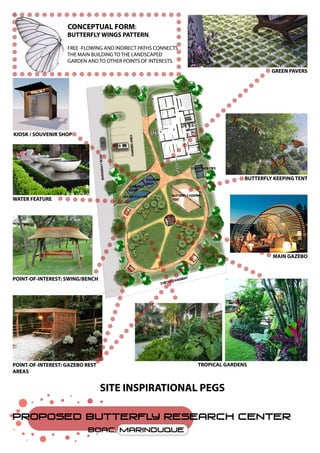 Proposed butterfly conservation center, Boac Marinduque | PDF