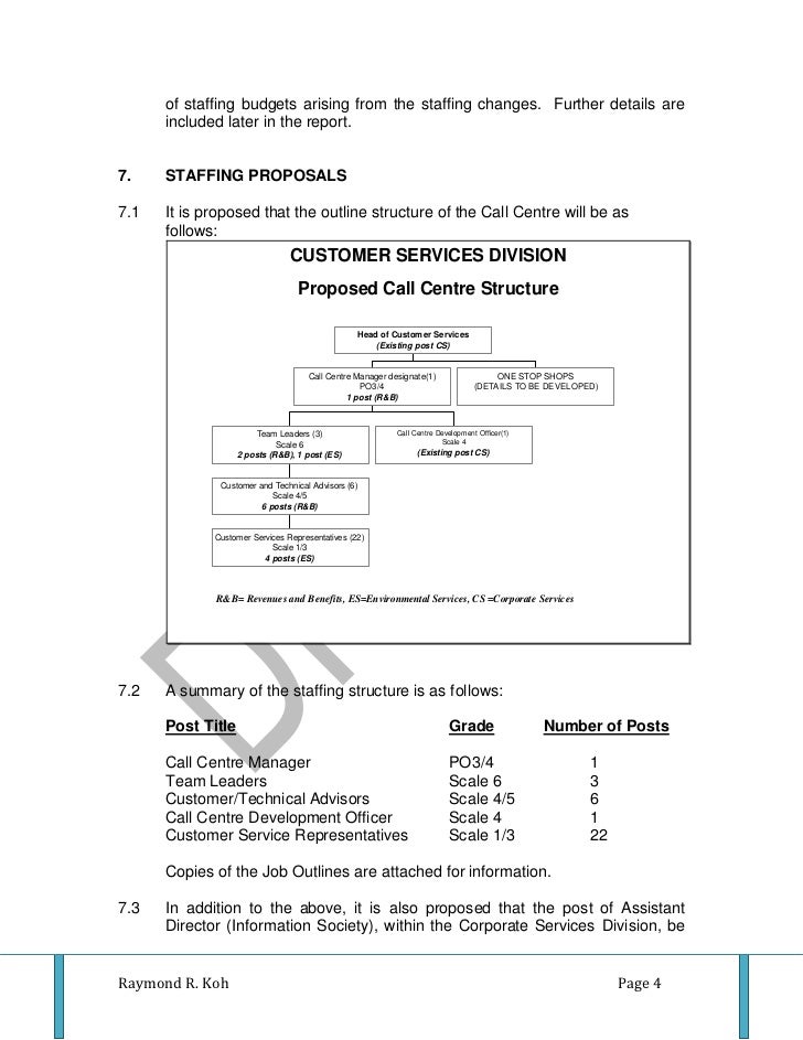 Proposed+Call+Centre+Structure Know
