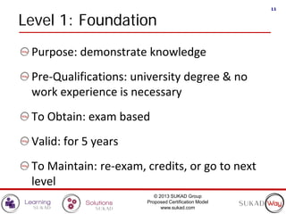 Project management certifications | PPT