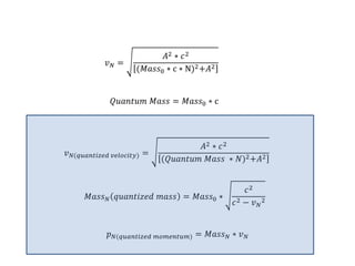 Proposed experiments to prove the grid dimensions theory | PPT