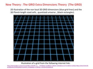 Proposed experiments to prove the grid dimensions theory | PPT