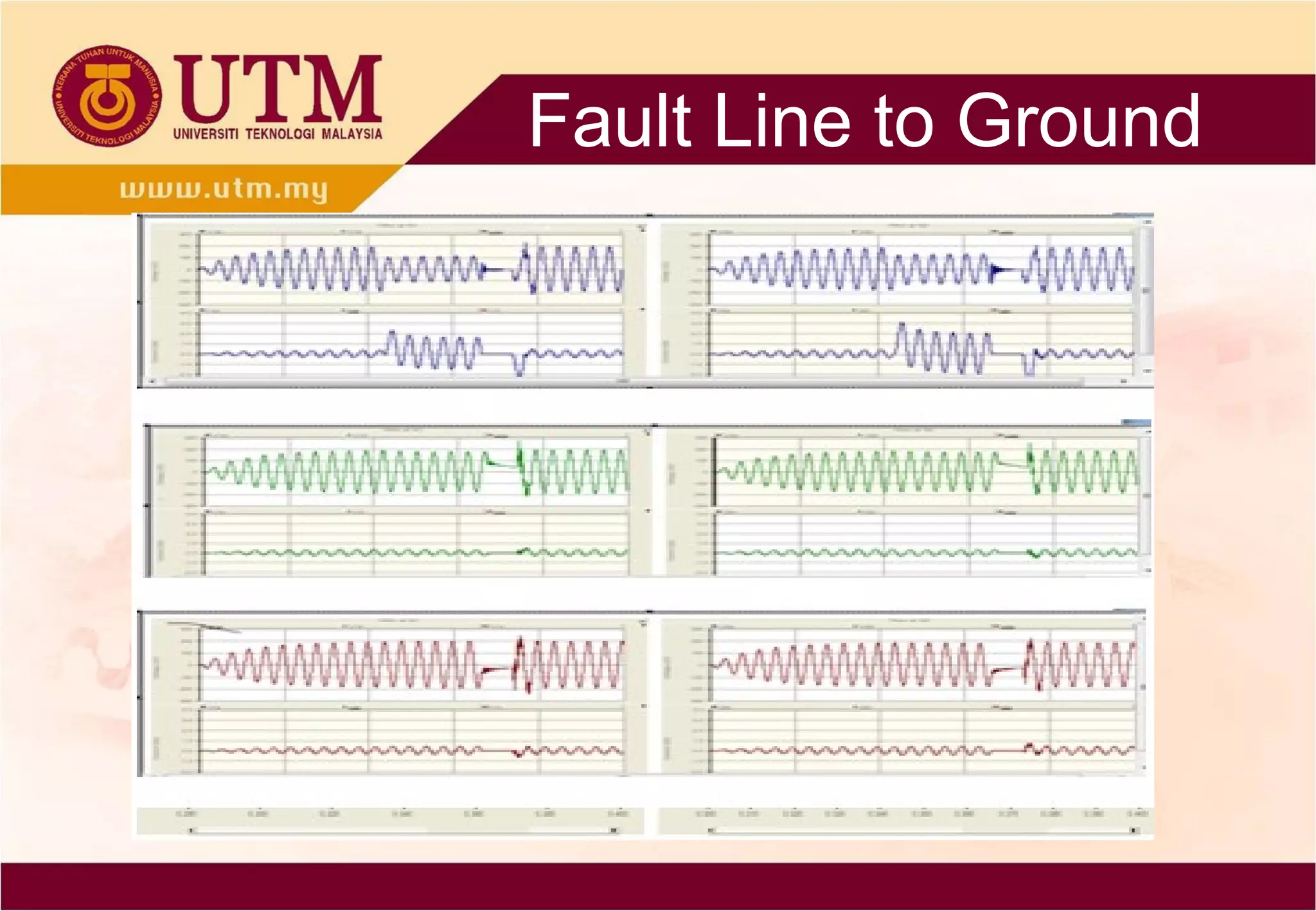 Proposed Fault Detection On Overhead Transmission Line Using Particle