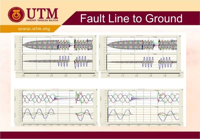 Proposed Fault Detection On Overhead Transmission Line Using Particl…