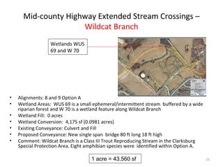 Wetland and Stream Crossing Impacts of Proposed M-83 | PPT