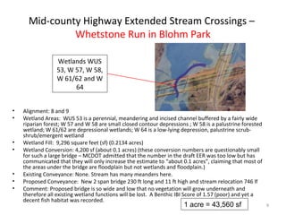 Wetland and Stream Crossing Impacts of Proposed M-83 | PPT | Real Estate