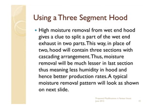 Proposed modifications in yankee hood | PPT