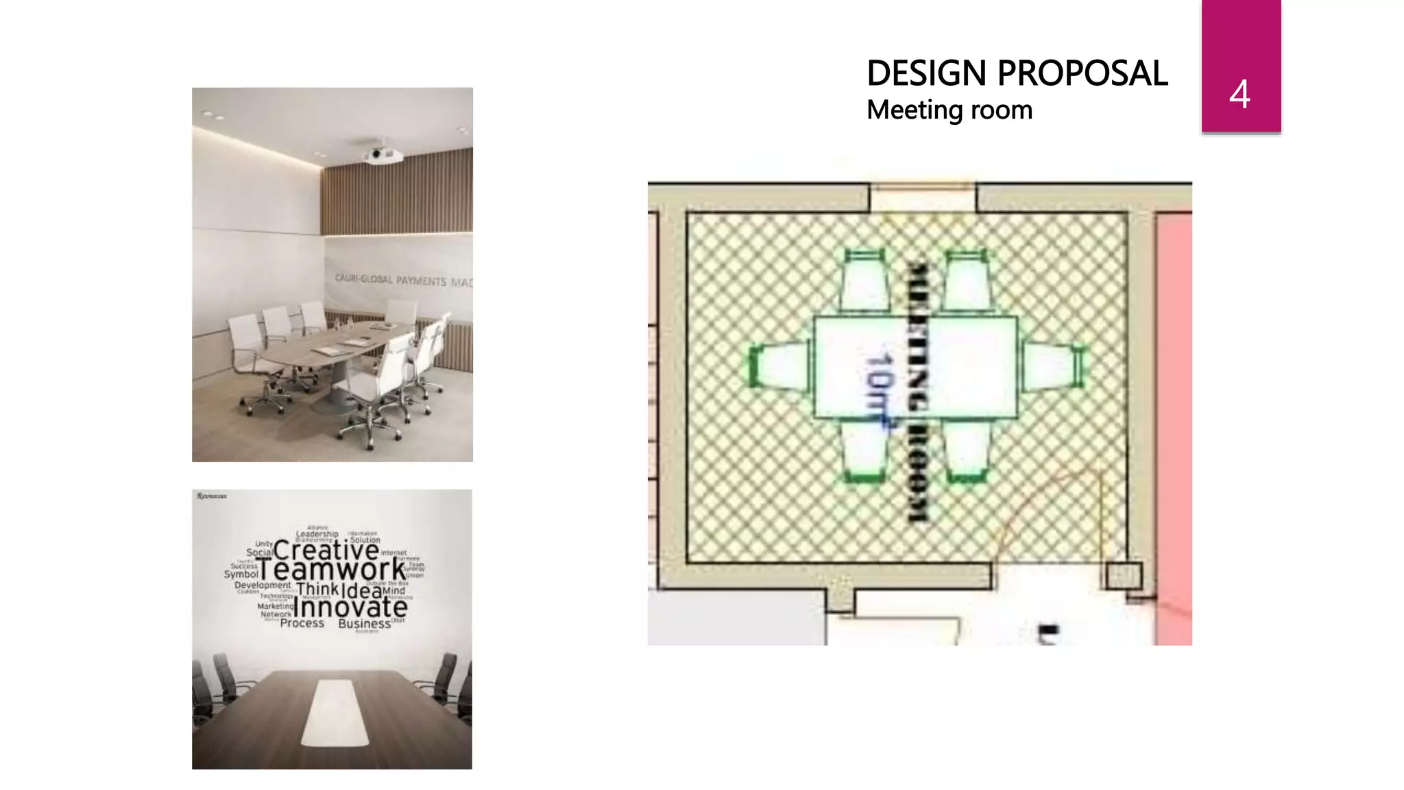 Proposed Office Décor.pptx