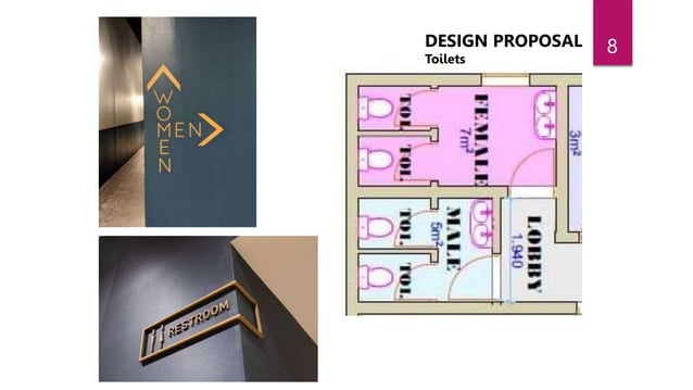 Proposed Office Décor.pptx