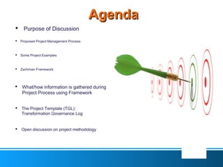 Proposed Project Management Office | PPT