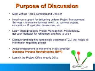 Proposed Project Management Office | PPT