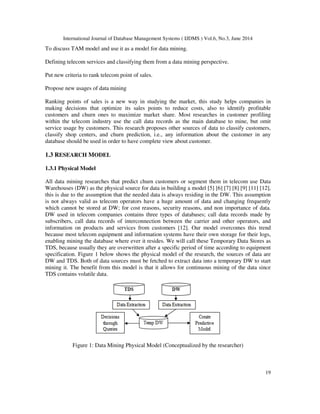 Proposed ranking for point of sales using data mining for telecom operators | PDF