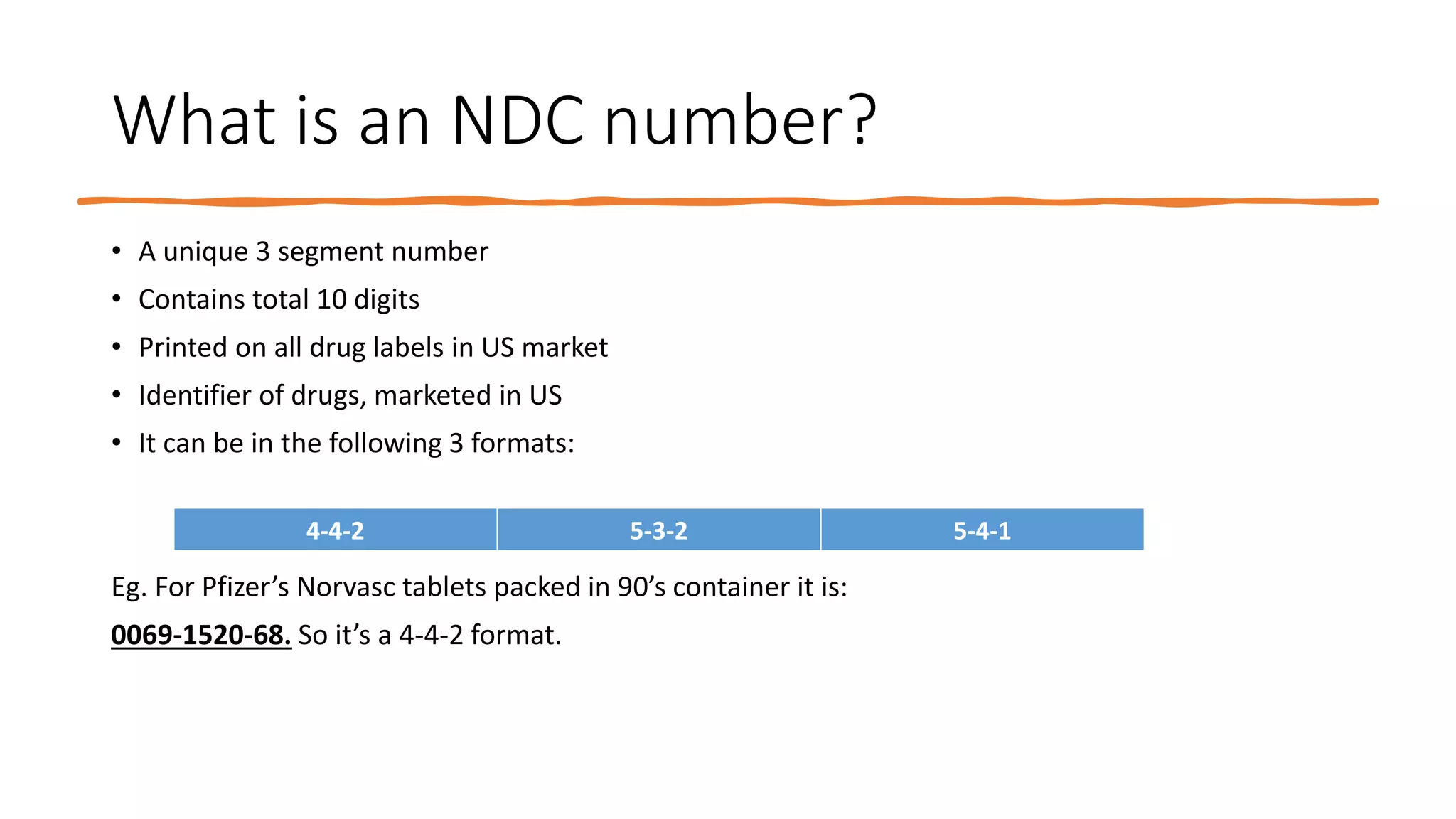 Proposed rule on NDC format update.pptx