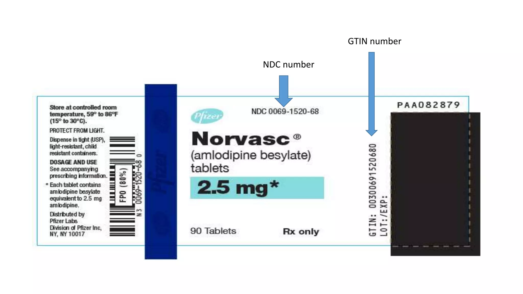 Proposed rule on NDC format update.pptx