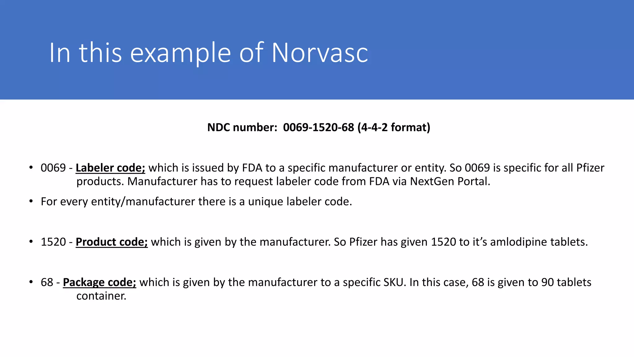 Proposed rule on NDC format update.pptx
