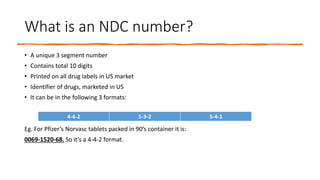 Proposed rule on NDC format update.pptx