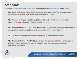 Proposed RWY21 RESA at YIA | PDF