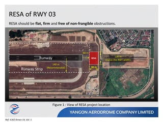 Proposed RWY21 RESA at YIA | PPT