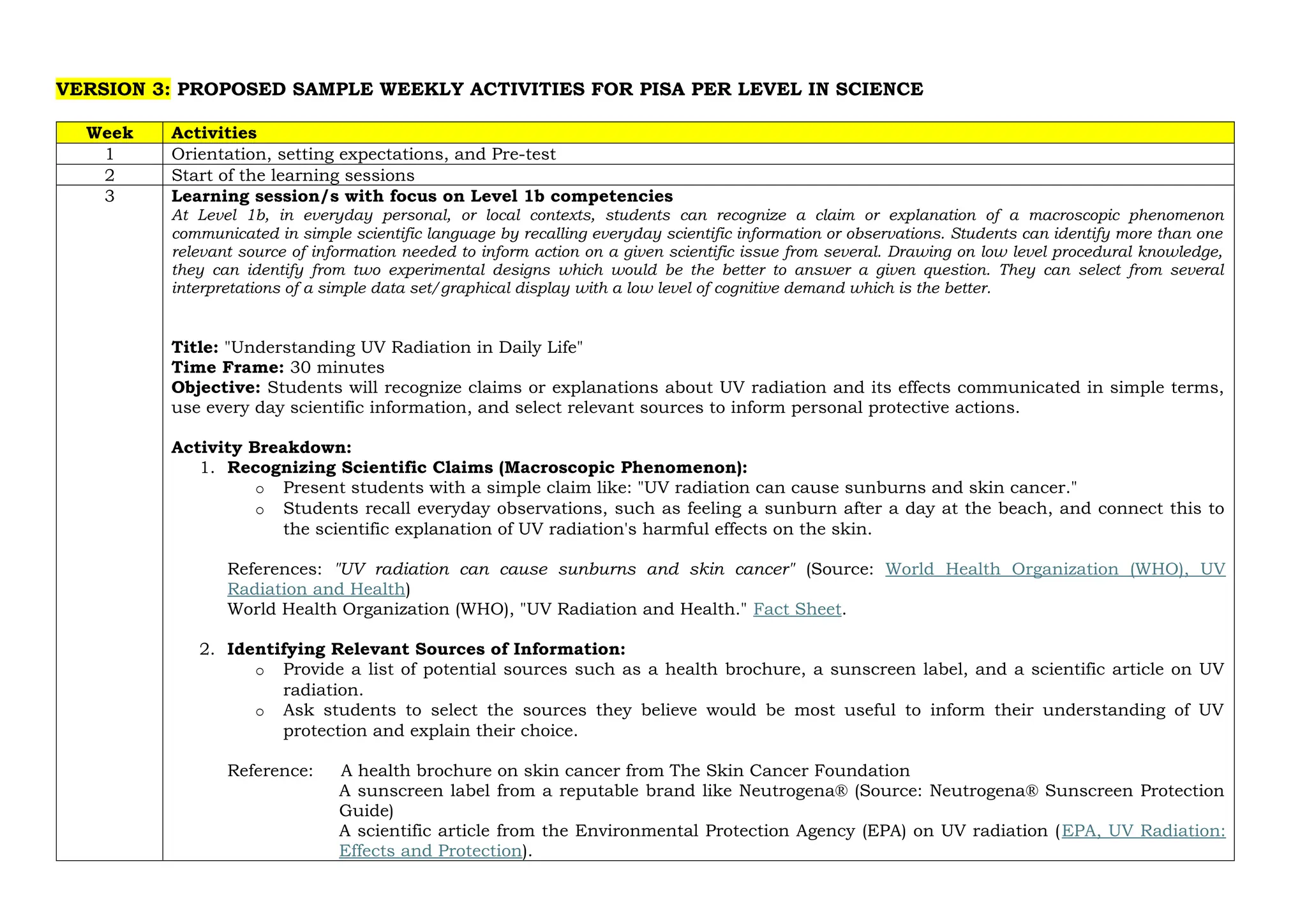 PROPOSED SAMPLE WEEKLY ACTIVITIES FOR PISA 2025.docx