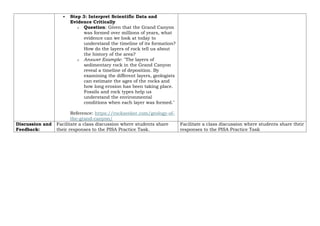 PROPOSED SAMPLE WEEKLY ACTIVITIES FOR PISA 2025.docx