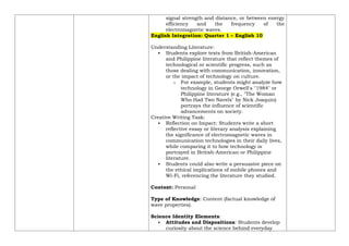 PROPOSED SAMPLE WEEKLY ACTIVITIES FOR PISA 2025.docx