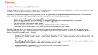 Proposed Solution Design (PD) - Reporting & Analytics Solution_v1.0.pptx