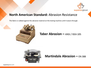 Proposed Cut Standard Changes | PPT