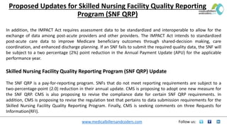 Proposed Updates for Skilled Nursing Facility Quality Reporting Program ...