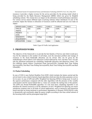 Proposed wfq based dynamic bandwidth | PDF