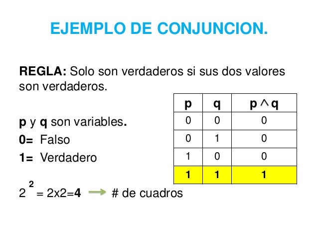 Proposicion- Logica matematica.