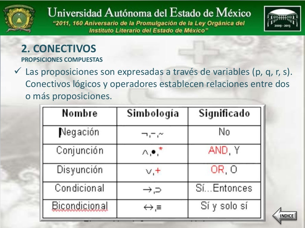 Proposiciones Simples Y Compuestas Clases De Proposiciones Logicas ... Proposiciones Simples Y Compuestas Clases De Proposiciones Logicas ...